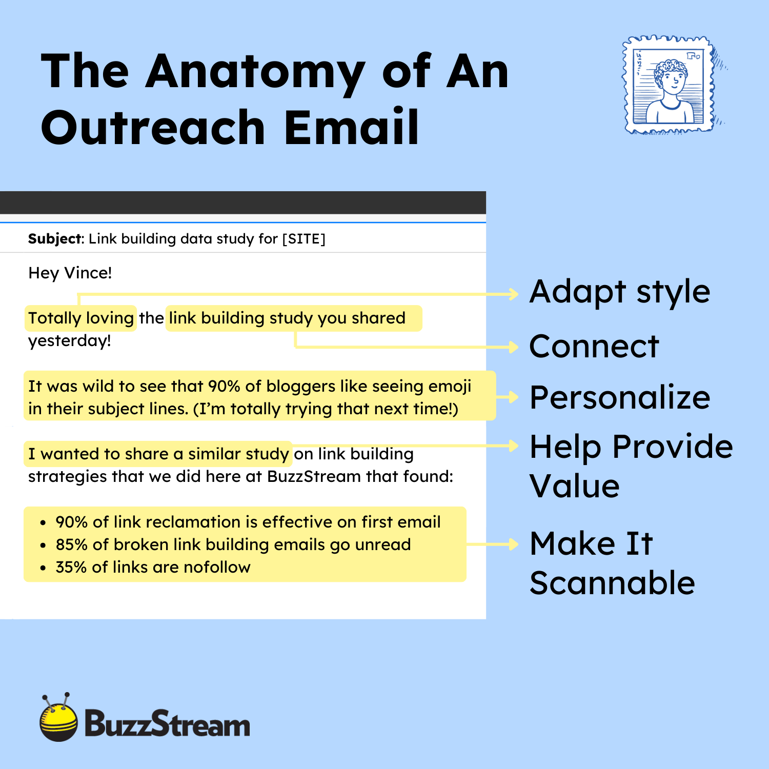 30 Expert Email Outreach Templates That Work in 2025