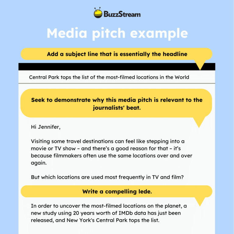 How to Write a Media Pitch (That Will Get Coverage) - BuzzStream