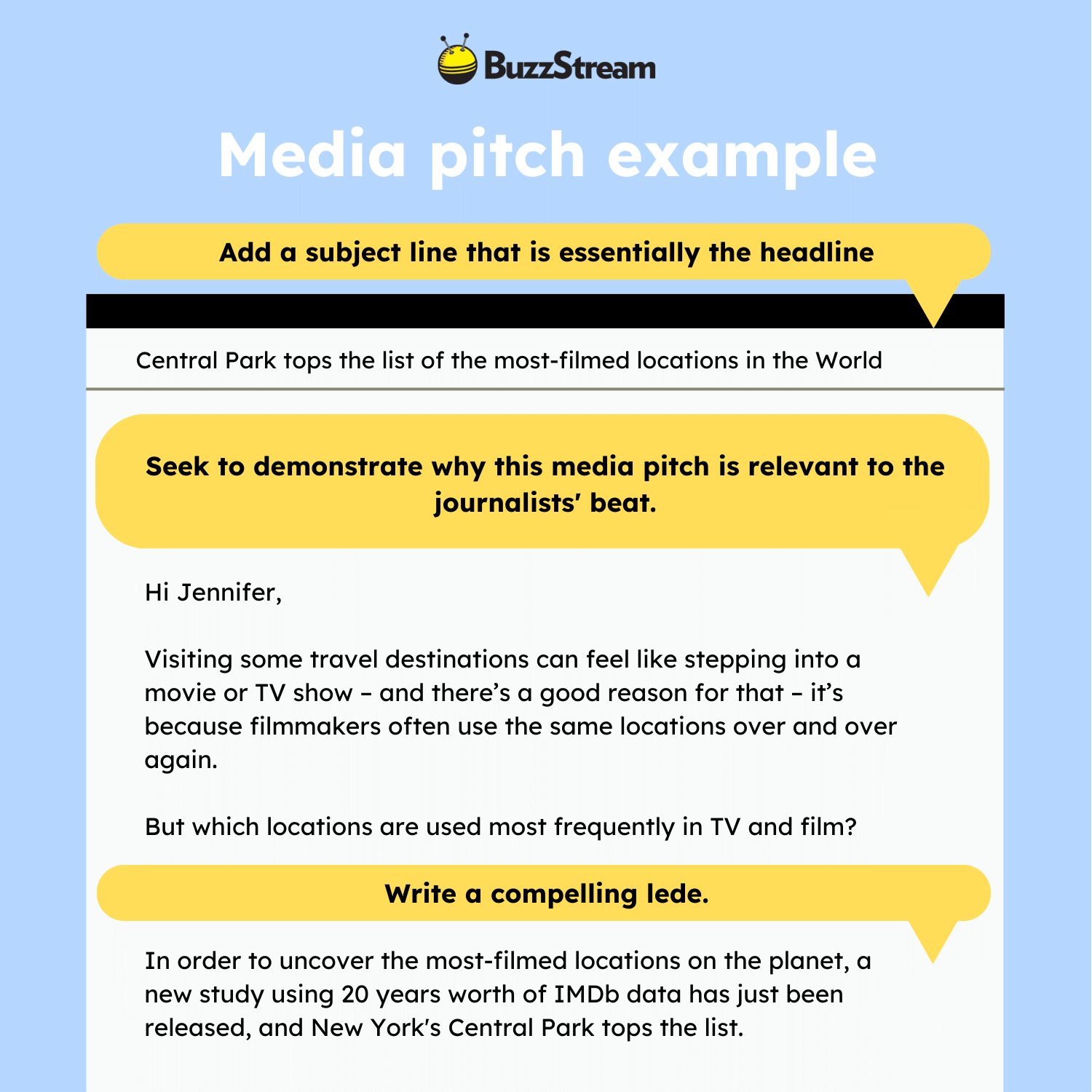 How to Write a Media Pitch (That Will Get Coverage) - BuzzStream