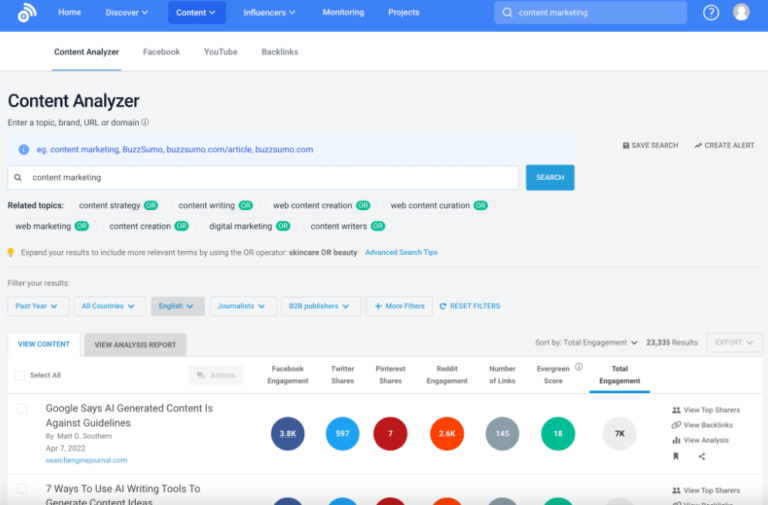 25+ Content Marketing Tools Used By Experts in 2025 - BuzzStream